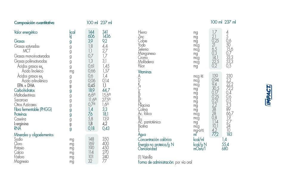 Impact® E Impact® Enteral | Nestlé Health Science